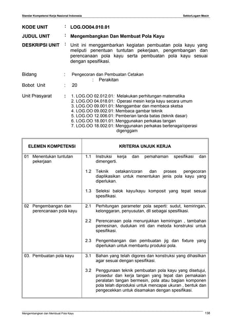 Logam mesin drawing,design and drafting 1 | DOC