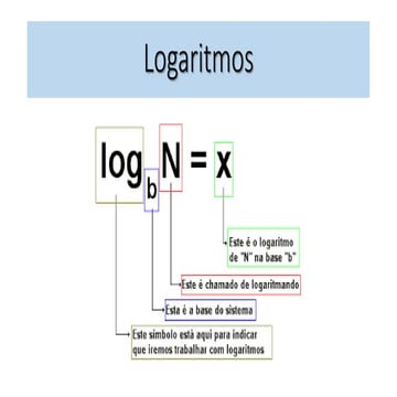 Common natural logarithms | PPT