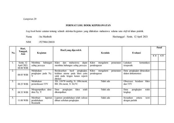 Askep penurunan kesadaran | DOC