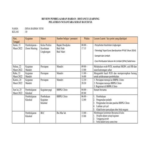 Logbook Minggu 5.docx
