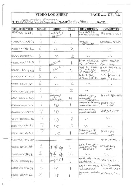 Logging sheet- 3 | PDF