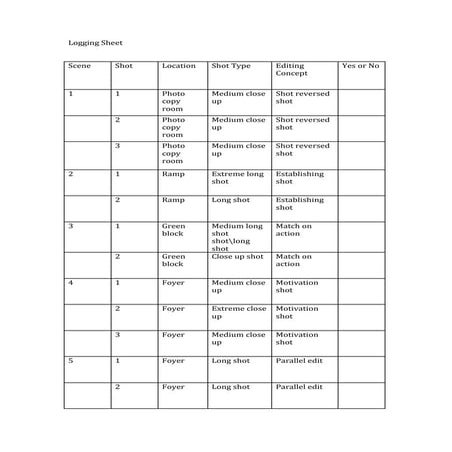 Logging sheet | DOCX