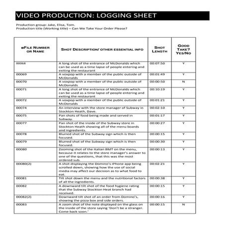 Logging sheet | DOCX