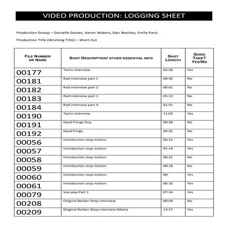 Logging Sheet | DOCX
