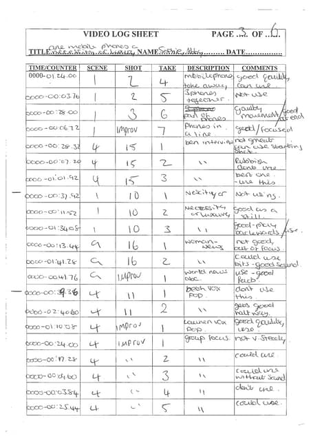 Logging Sheet 3 Pdf
