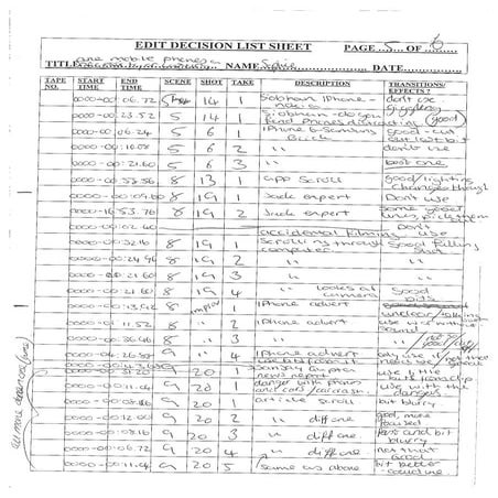 Logging sheet - 5 | PDF