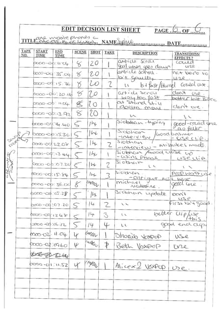 Logging sheet- 3 | PDF
