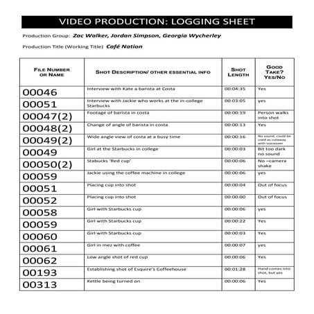 Logging sheet | DOCX