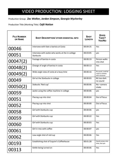 Radio logging sheet | DOC