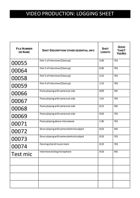 Logging sheet aaron rachel | PDF