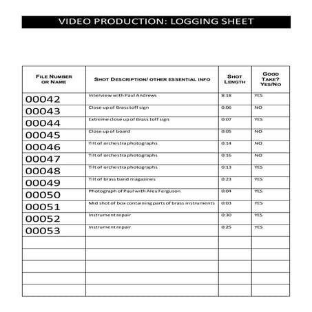 Logging sheet paul | PDF