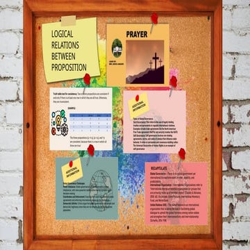 Logical Relations Between Proposition.pptx