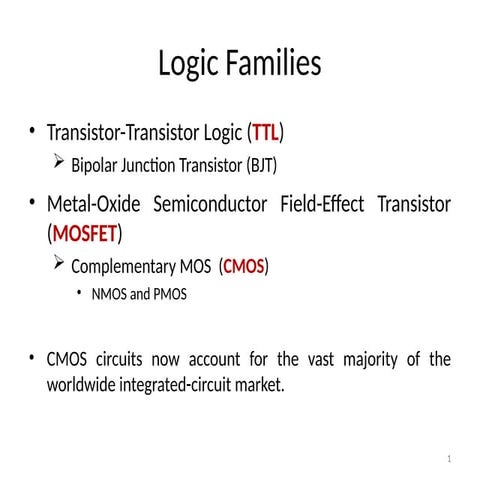 20EC214 CMOS VLSI Design – Module II CMOS Logic Structures | PPTX