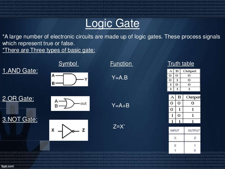Logic gate