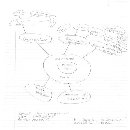 Logic of science | PDF