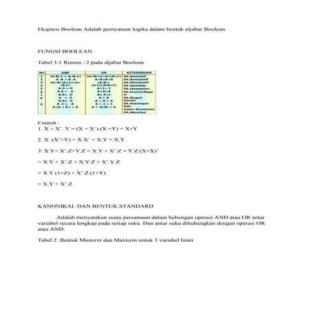 Logika boolean (algoritma&pemrograman 1 b) | PDF