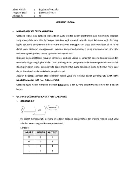 Laporan Praktikum Gerbang logika | PDF
