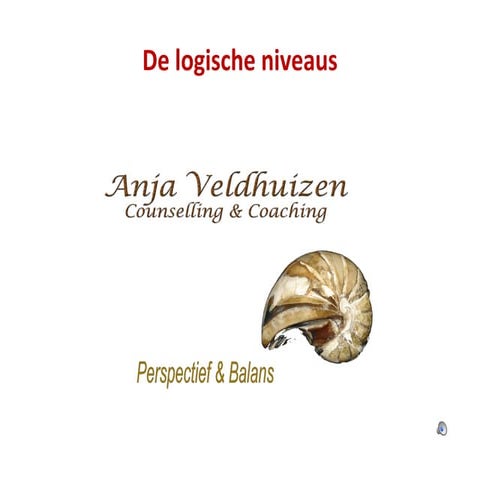 Kort Enneagram En Kernkwadranten.Veldhuizen | PPT