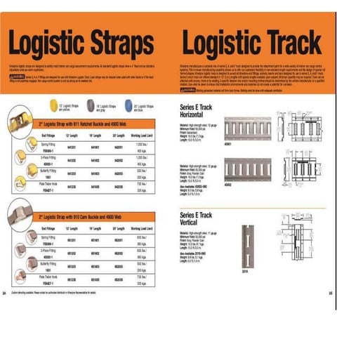 LOGISTIC-STRAPS | PDF