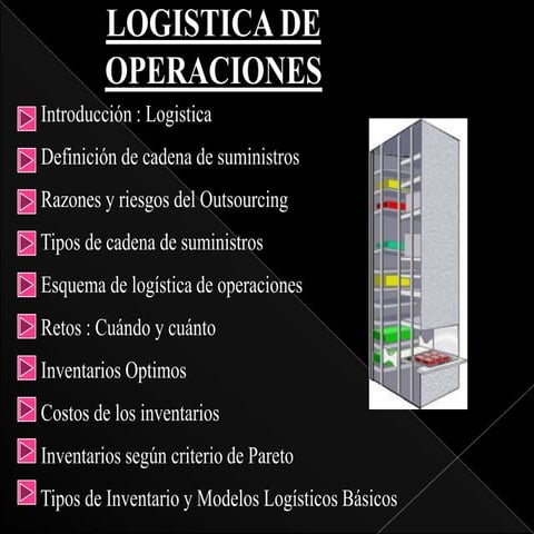 Logistica de operaciones | PPTX