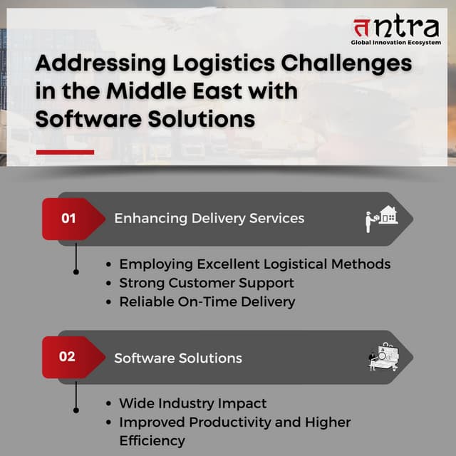 Logistics Challenges in the Middle East: Addressing Them with Software Solution | PDF
