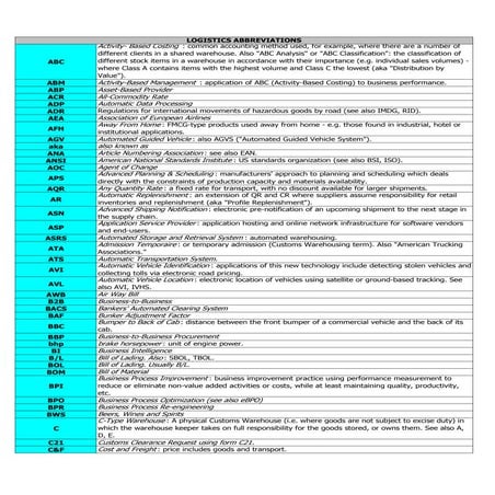 Logistics abbreviation usa terms | PDF