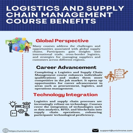 Logistics and Supply Chain Management Course Benefits | PDF | Logistics ...