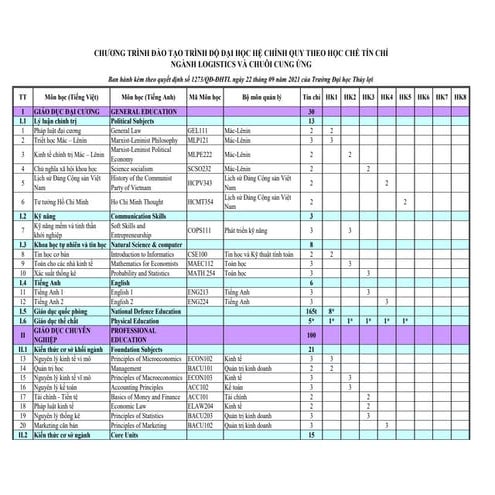 Logistics&CCULogistics&CCULogistics&CCU.pdf