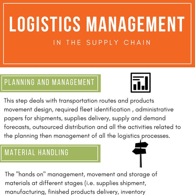 The sourcing process in 8 steps | PDF