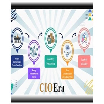 Logistics Nightmares_ How to Fix Common Supply Chain Issues.pptx