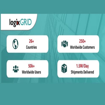 Logix Warehouse Management System.pdf