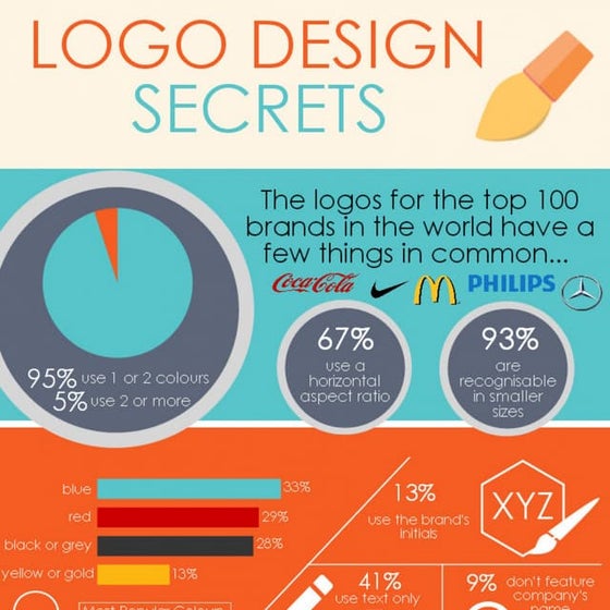 The History of Hoodies | PDF | Women\'s Outerwear | Women\'s Clothing