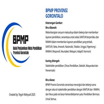 logo bpmp provinsi gorontalo oleh teguh wahyudu= | PPTX