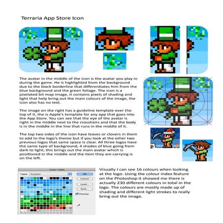 Terraria Icon Breakdown | PDF