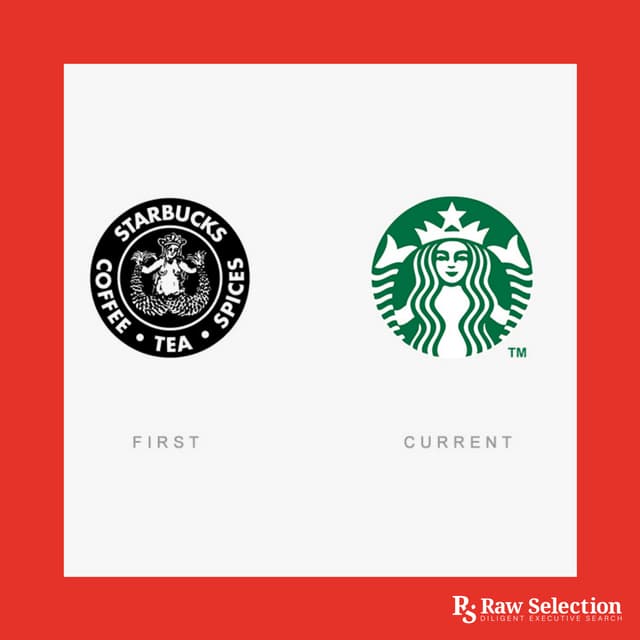 Logo evolution | PDF