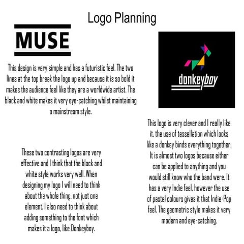 Logo planning | PPT