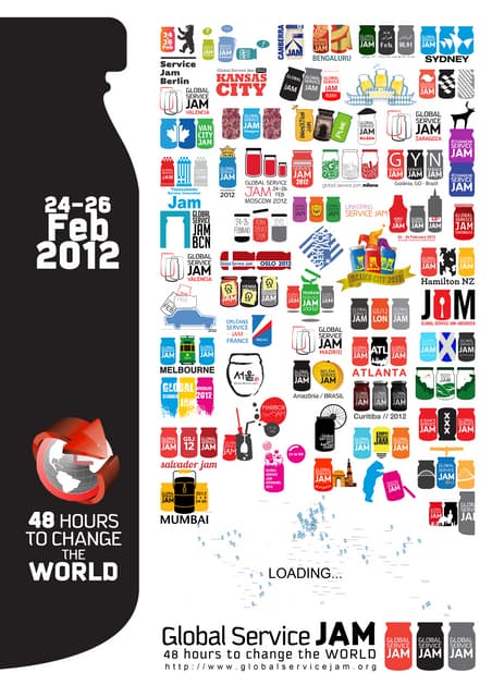 Poster Global Service Jam | PDF
