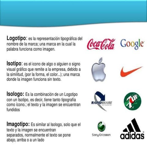 Logotipo, Isotipo, Isologo, Imagotipo | PPT