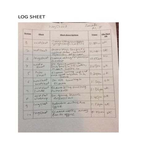 Log sheet | DOCX | Educational Assessment | Education