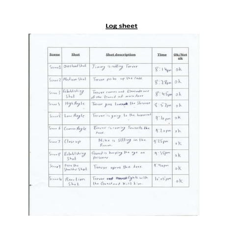 Log sheet | DOCX
