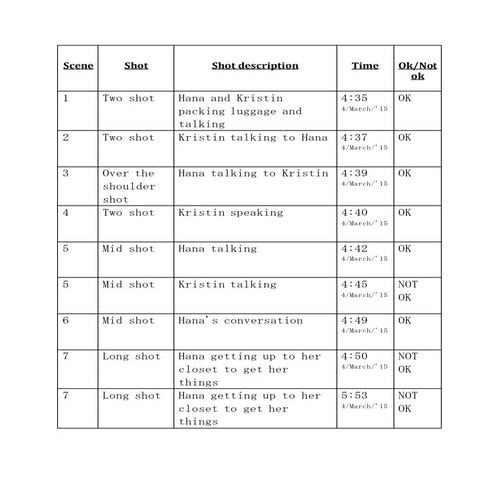 Shot division list | DOCX