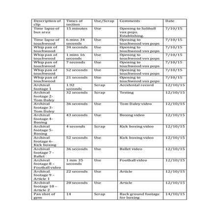 Log Sheet Pdf
