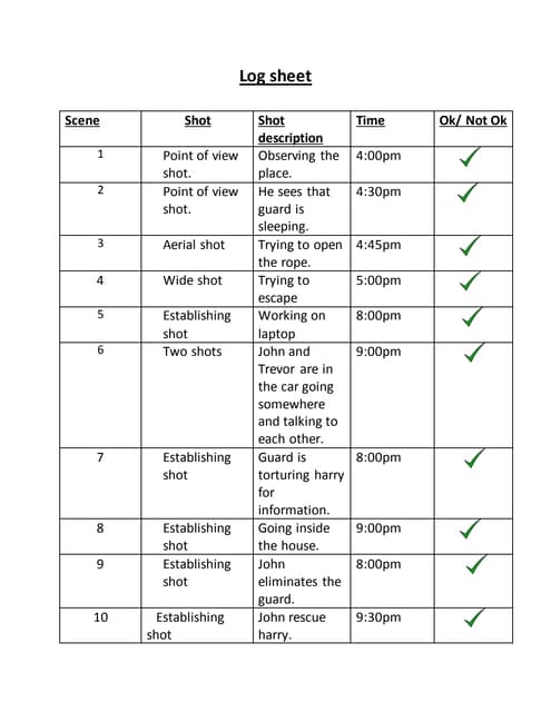 Log sheet | DOCX
