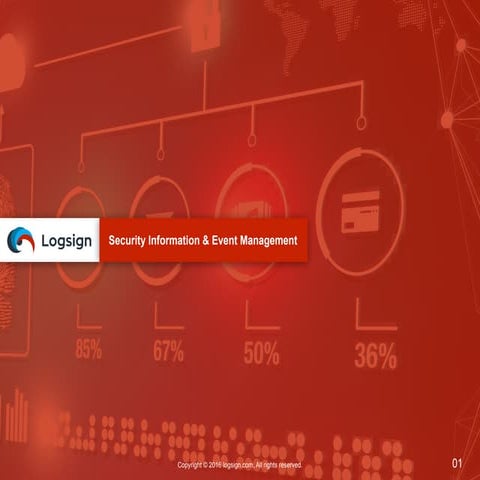 Manage Engine Log 360 | PPTX