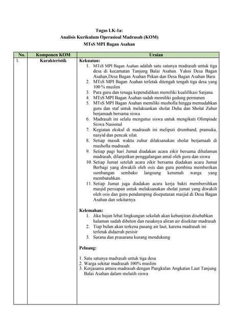 Contoh-Studi-Kelayakan-Pendirian-Smk-HASSAN-ZAIN.pdf