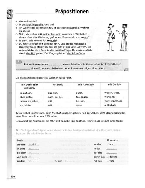 Start Deutsch A1 exam Sprechen teil 2 | PPT