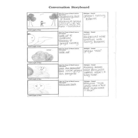 CONVERSATION STORYBOARD | PDF