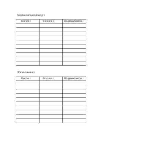 K to 12 PC Hardware Servicing Learning Module | DOCX