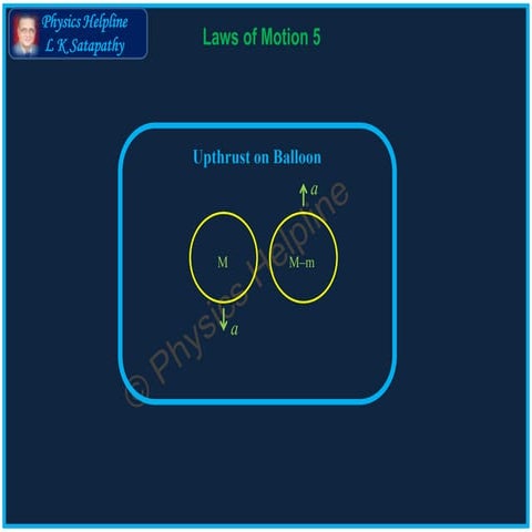 Laws of Motion QA 5 | PPT