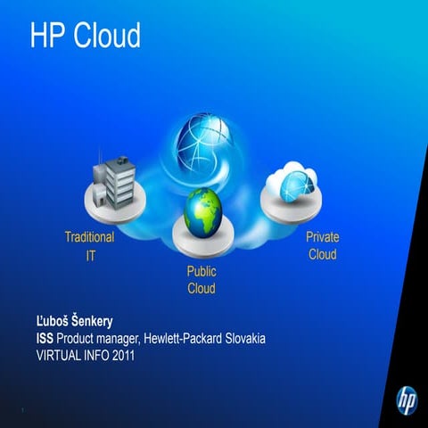 HP: Implementácia cloudu s HP | PPTX